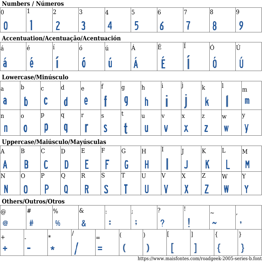 Roadgeek 2005 Series B Font: Free Download | MaisFontes