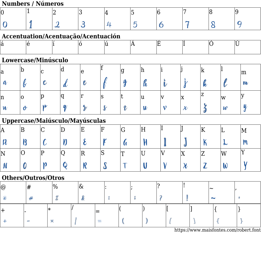 Robert: Free Font Download | MaisFontes