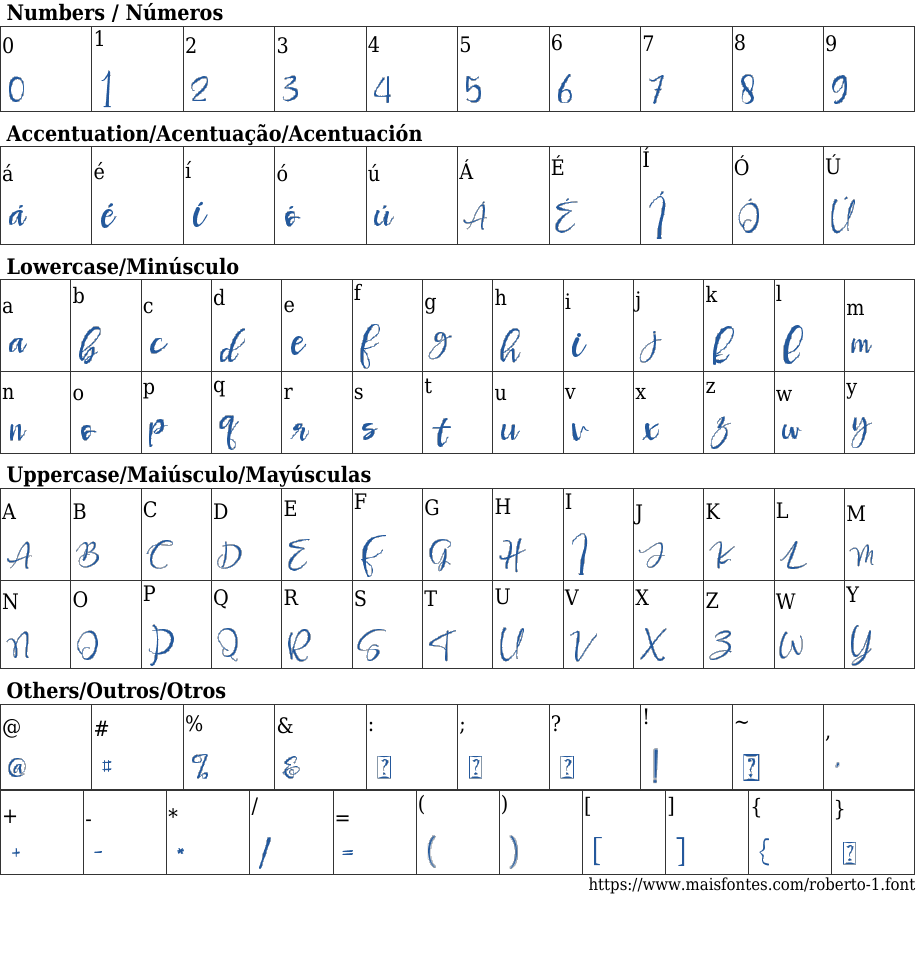 Roberto: Baixar Fonte Grátis | MaisFontes