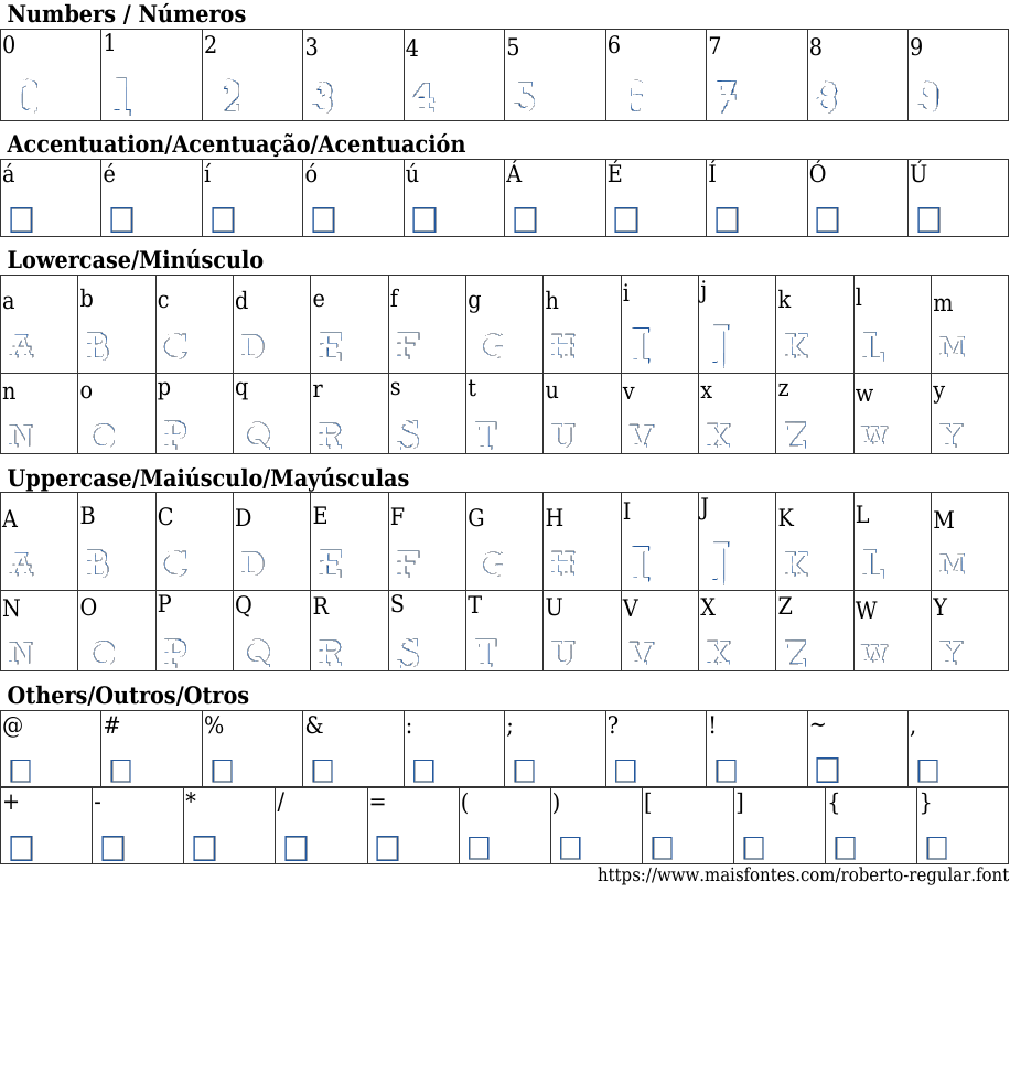 ROBERTO Regular: Baixar Fonte Grátis | MaisFontes