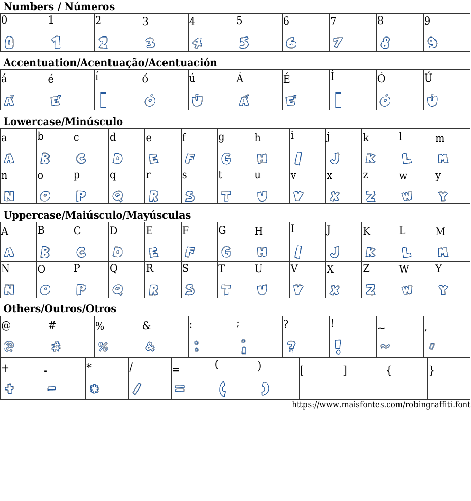 Robin Graffiti: Free Font Download | MaisFontes