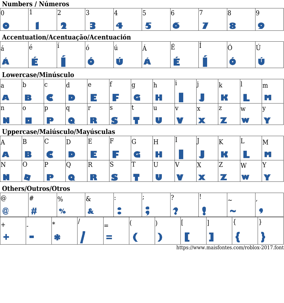Roblox 2017: Завантажити безкоштовний шрифт | MaisFontes