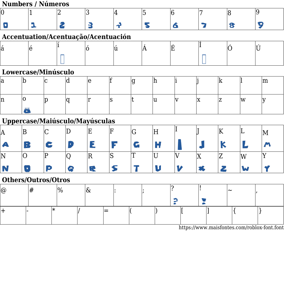 ROBLOX FONT: Baixar Fonte Grátis | MaisFontes