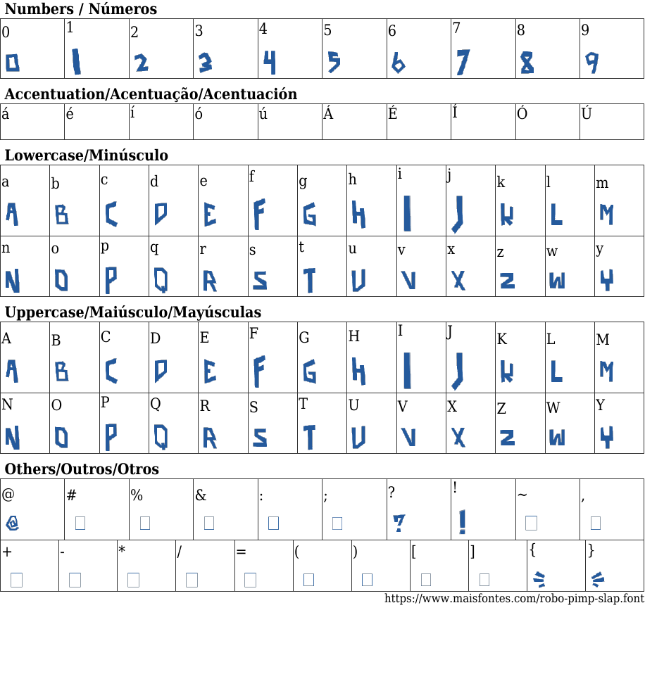 Robo pimp slap: Baixar Fonte Grátis | MaisFontes