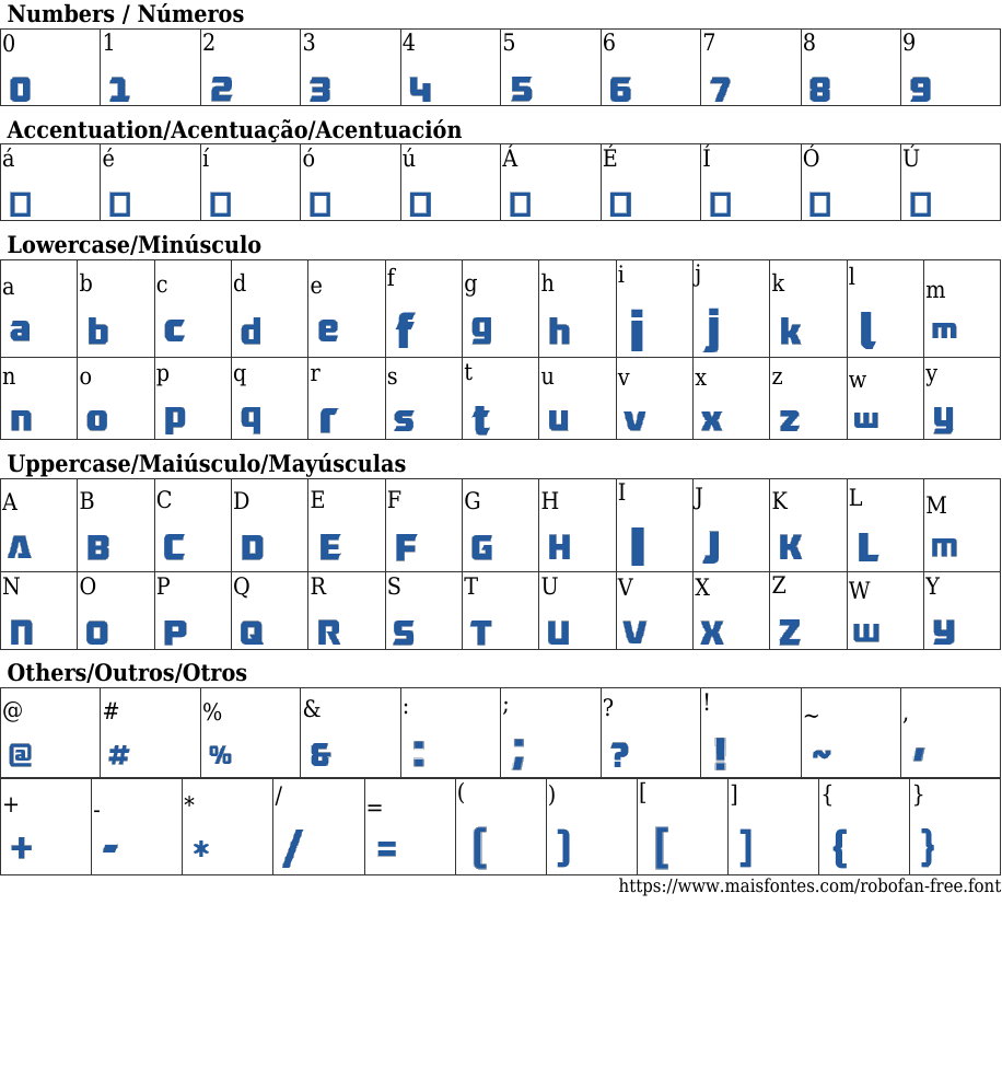 Robofan Free: Free Font Download | MaisFontes