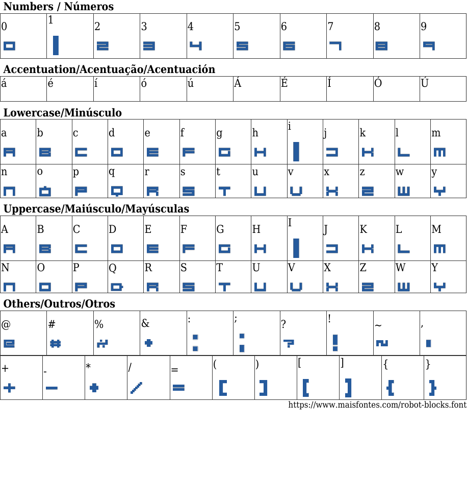 Robot Blocks: Baixar Fonte Grátis | MaisFontes