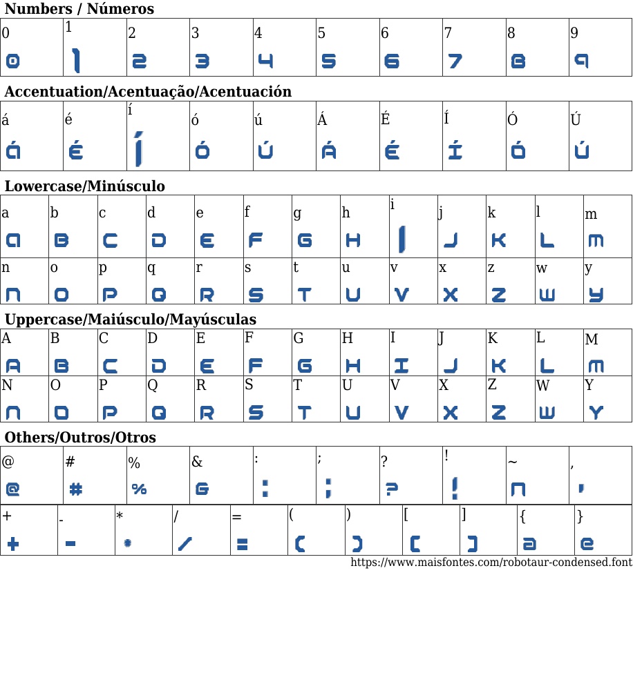 Robotaur Condensed: Free Font Download | MaisFontes