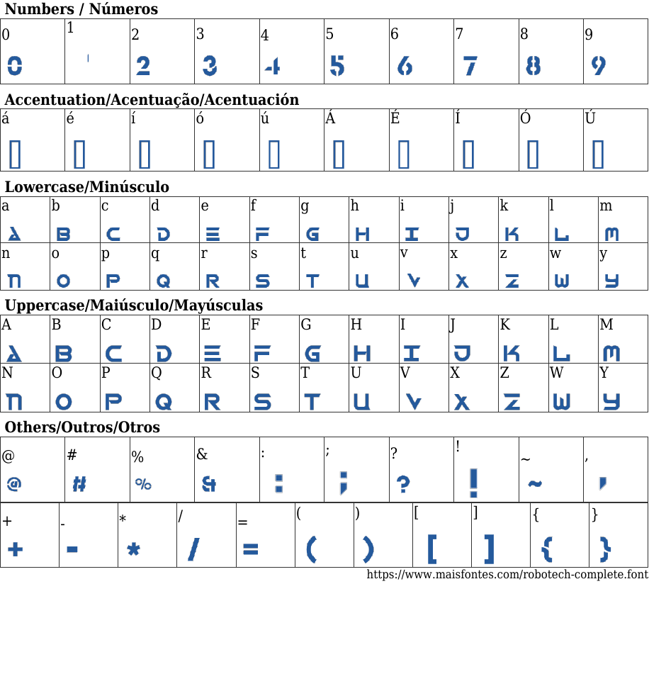Robotech Complete: Free Font Download | MaisFontes