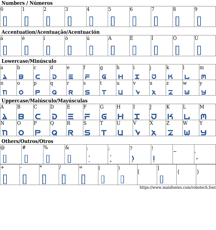 Robotech Font: Free Download | MaisFontes