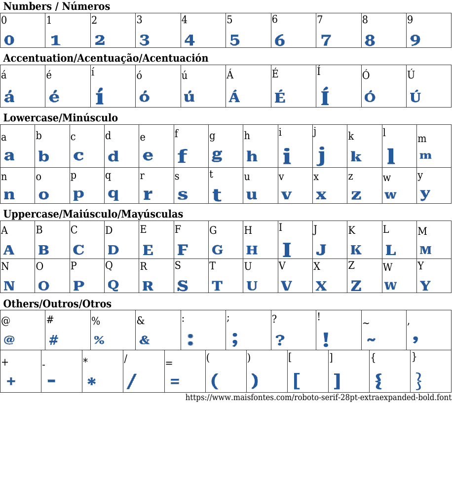 Roboto Serif 28pt ExtraExpanded Bold: Free Font Download | MaisFontes