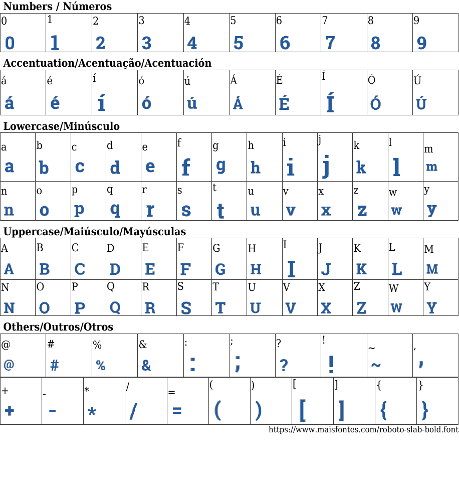 Roboto Slab Bold: Free Font Download | MaisFontes