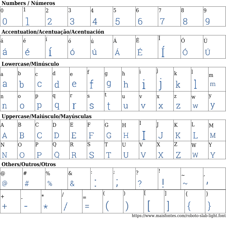 Roboto Slab Light: Baixar Fonte Grátis | MaisFontes