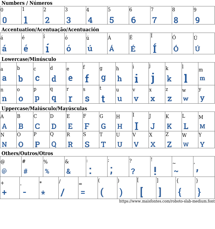 Roboto Slab Medium: Download Free Font | MaisFontes