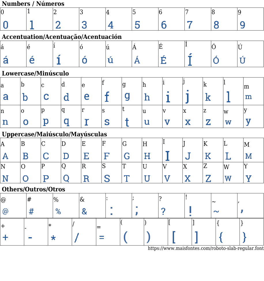 Roboto Slab Regular: Baixar Fonte Grátis | MaisFontes