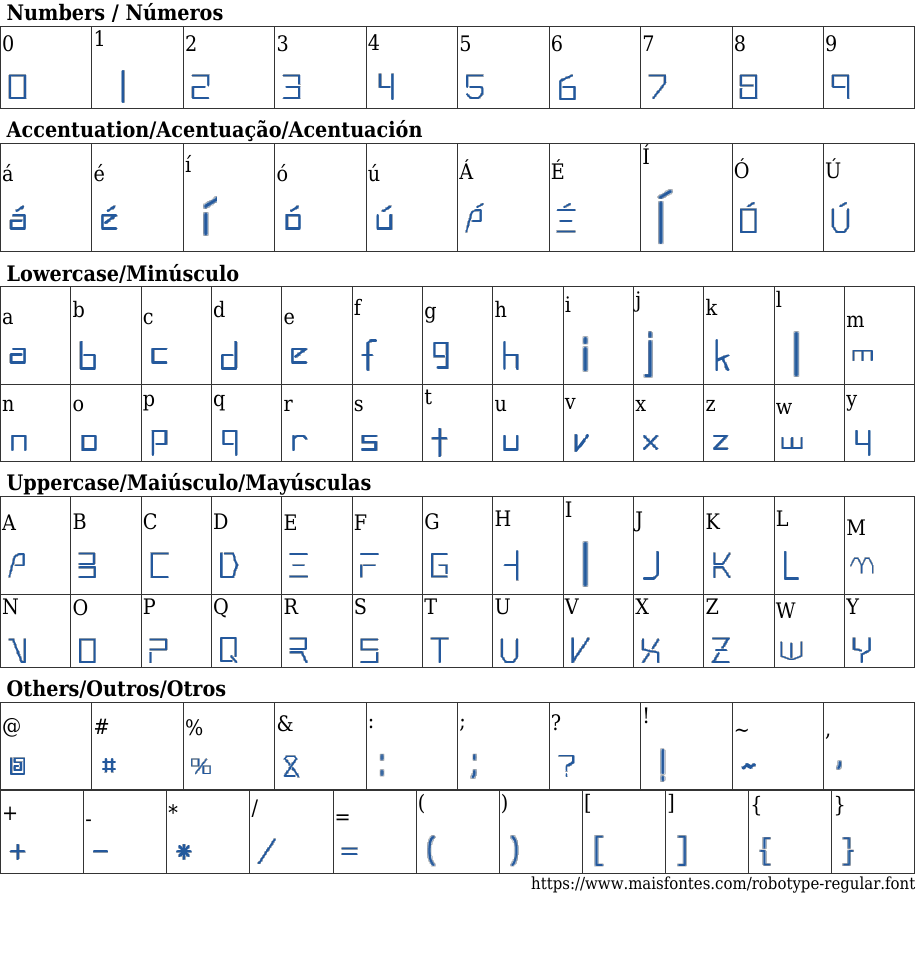 RoboType Regular: Baixar Fonte Grátis | MaisFontes