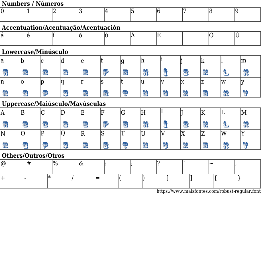 Robust Regular: Baixar Fonte Grátis | MaisFontes