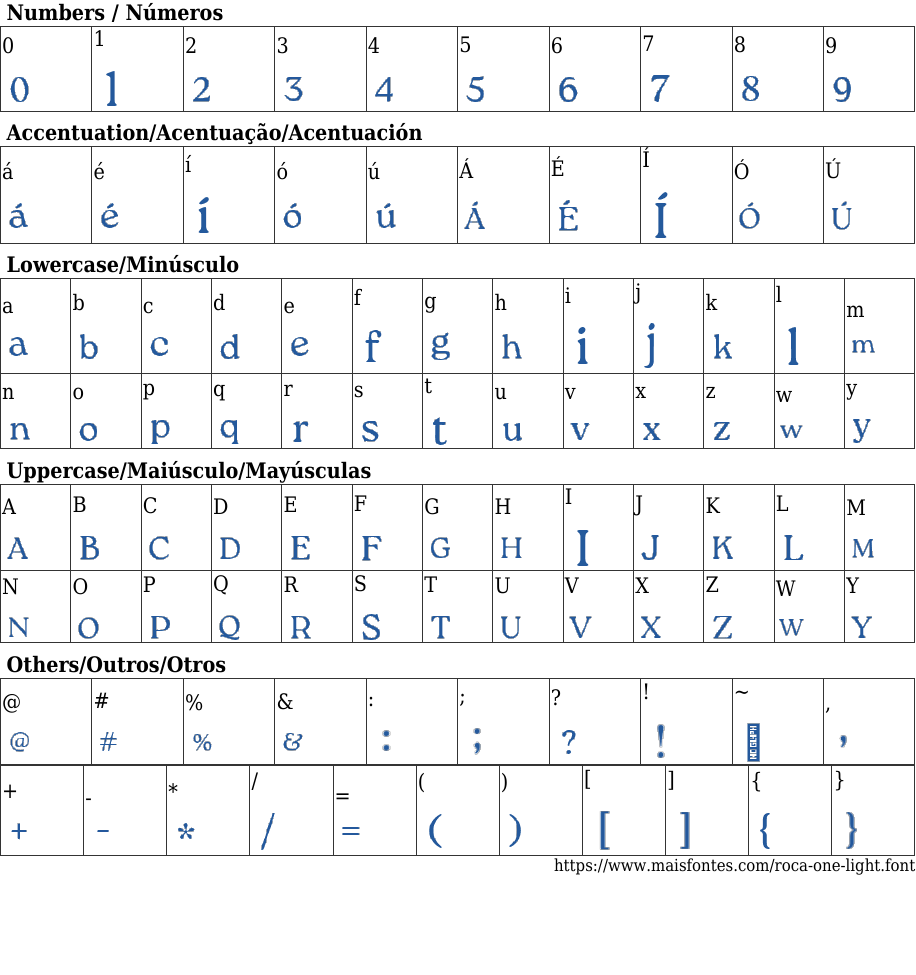 Roca One Light: Free Font Download | MaisFontes