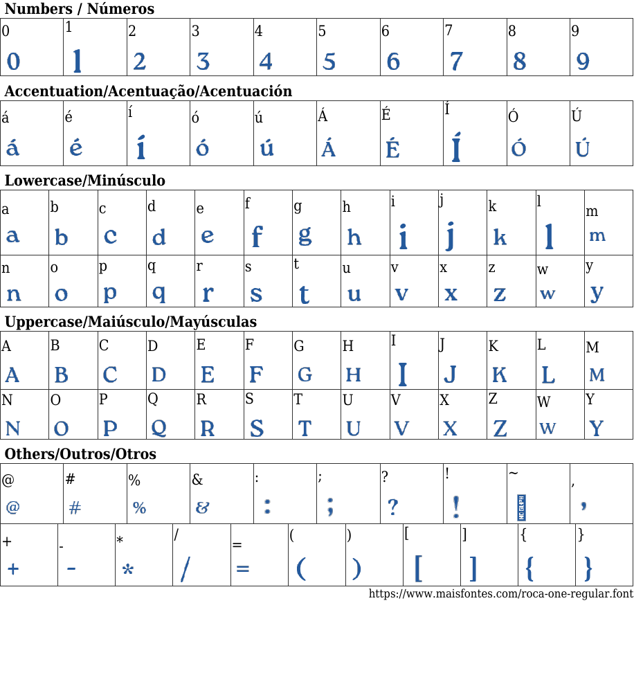 Roca One Regular: Download Free Font | MaisFontes