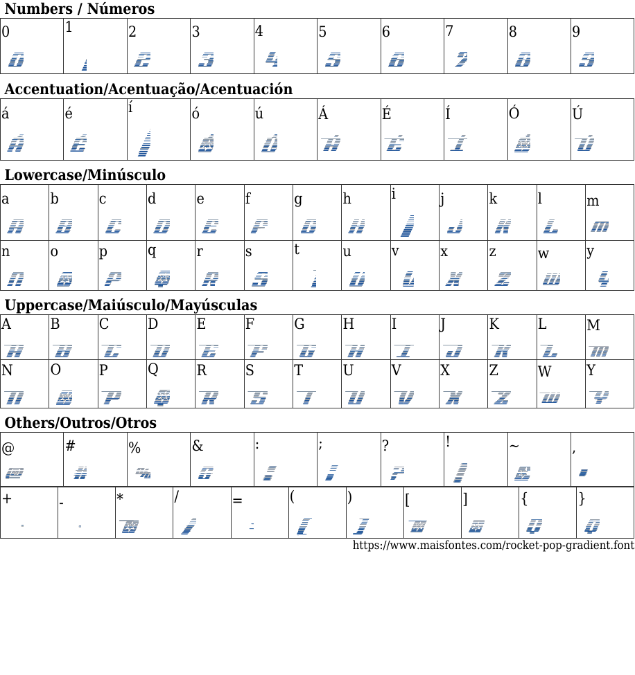 Rocket Pop Gradient: Baixar Fonte Grátis | MaisFontes