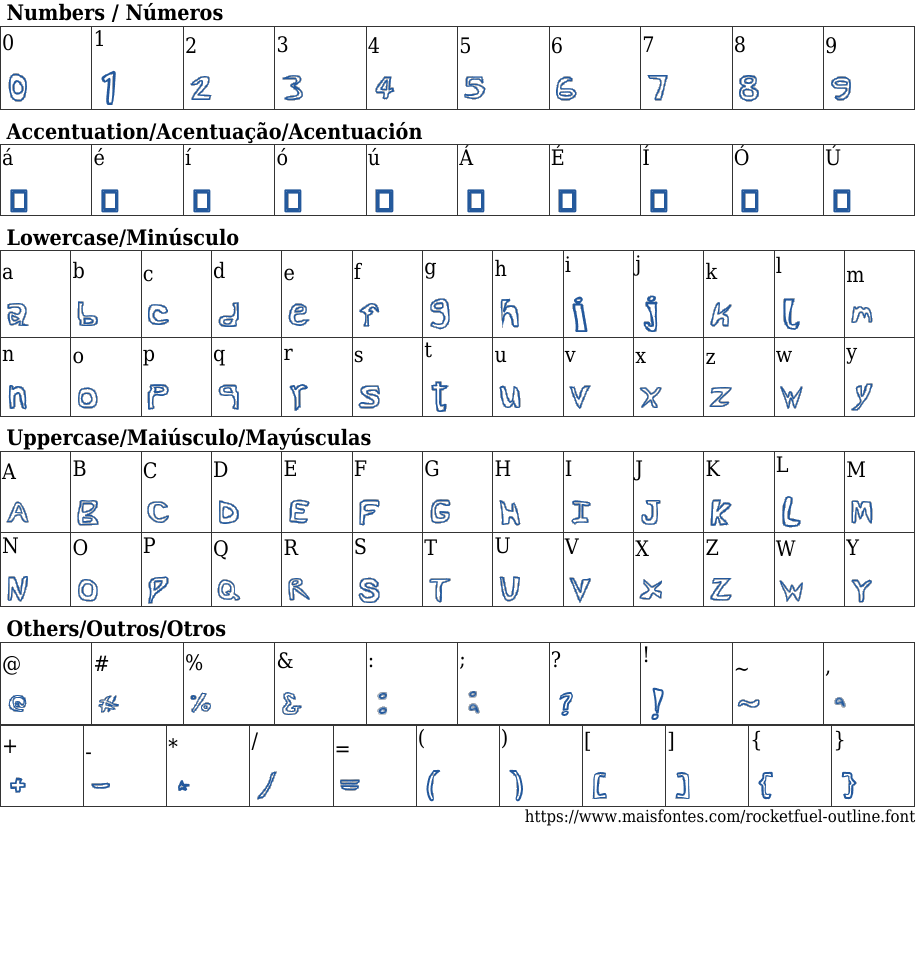 RocketFuel Outline: Free Font Download | MaisFontes