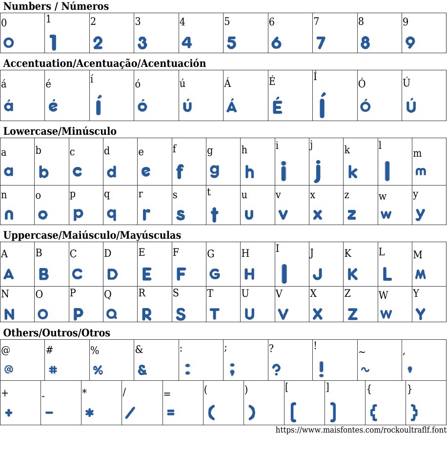 Rocko Ultra FLF Font: Free Download | MaisFontes