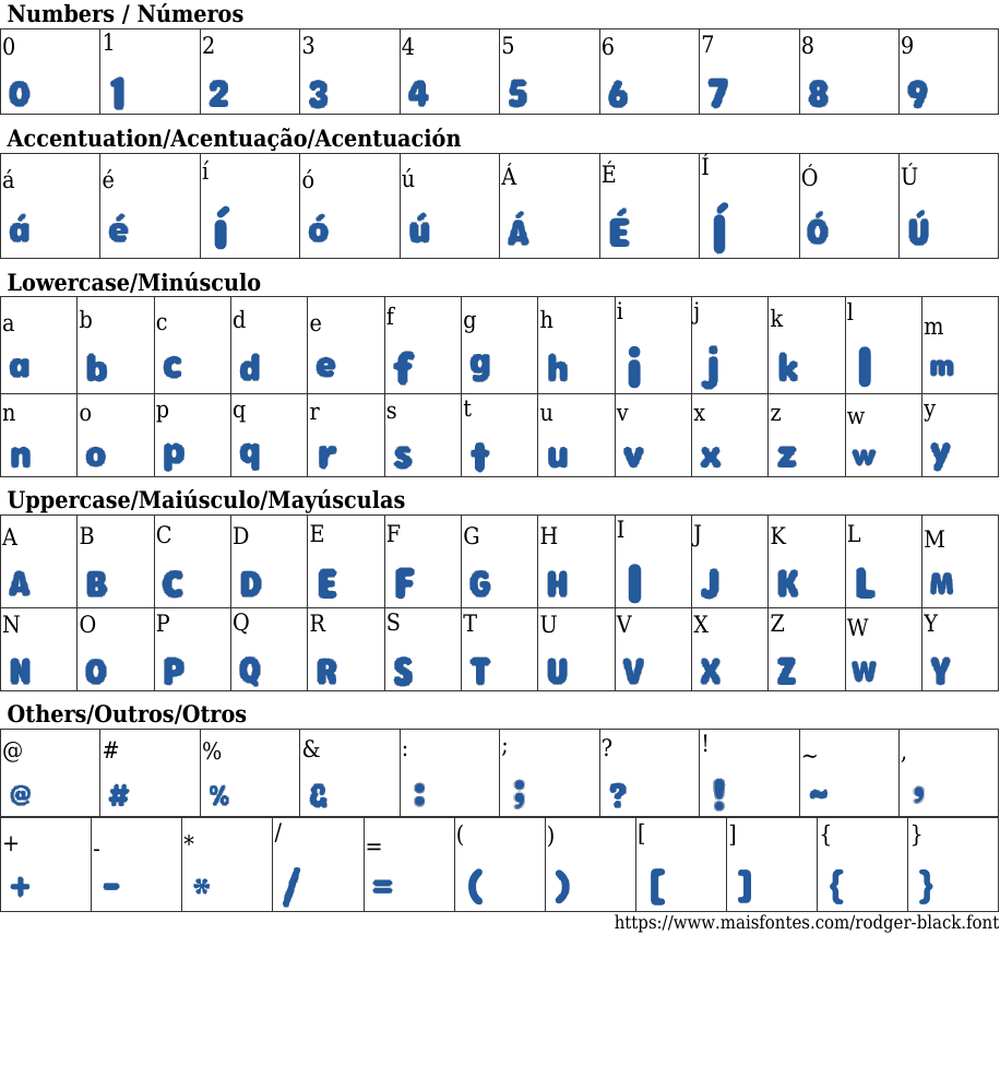 Rodger Black: Free Font Download | MaisFontes