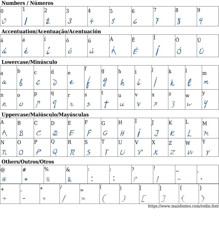 Rodin Font: Free Download | MaisFontes