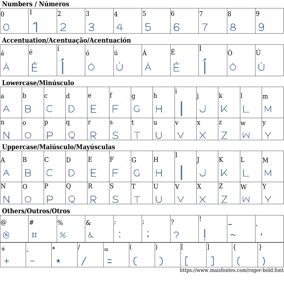 Roger Bold Font: Free Download | MaisFontes
