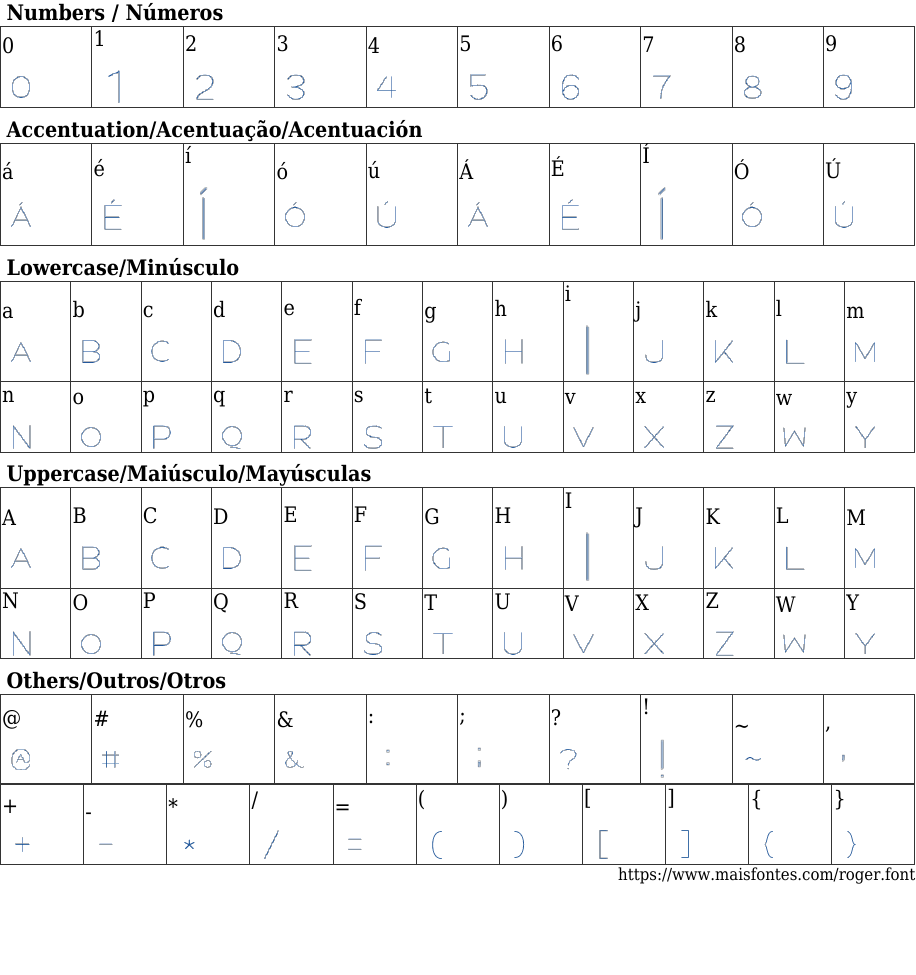 Roger Font: Free Download | MaisFontes