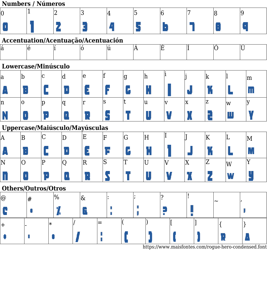 Rogue Hero Condensed: Free Font Download | MaisFontes