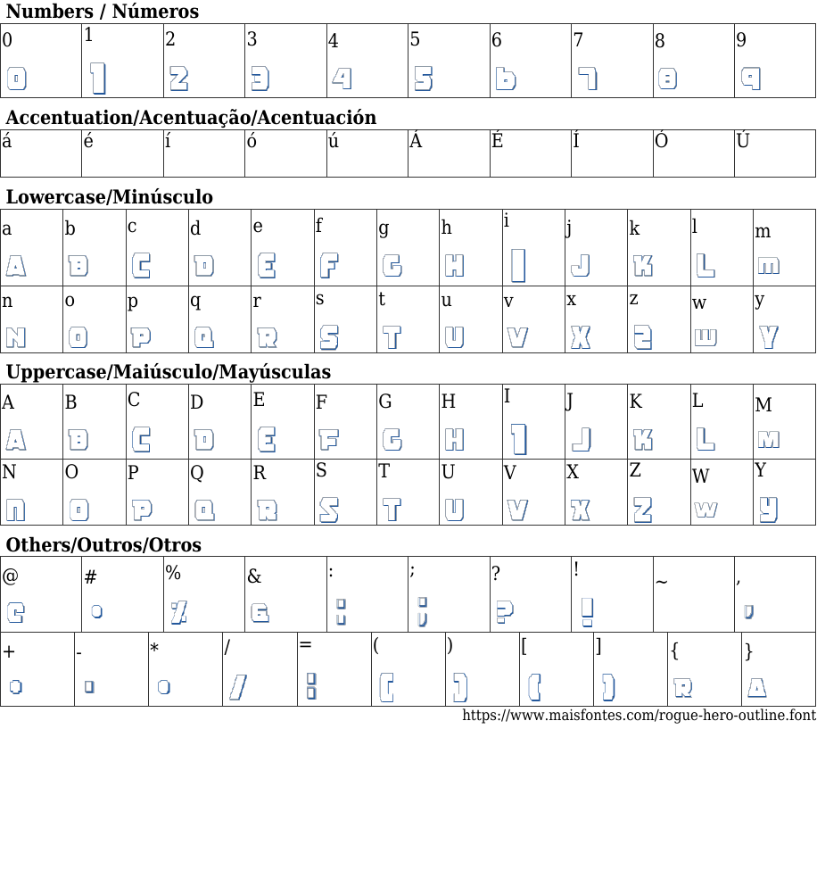 Rogue Hero Outline: Free Font Download | MaisFontes