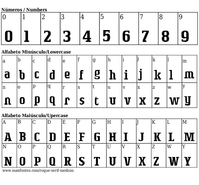 Rogue Serif Medium: Free Font Download | MaisFontes