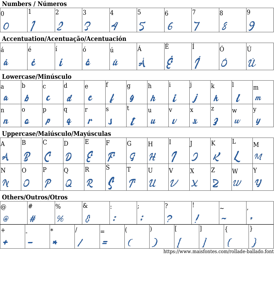 Rollade Ballado: Baixar Fonte Grátis | MaisFontes