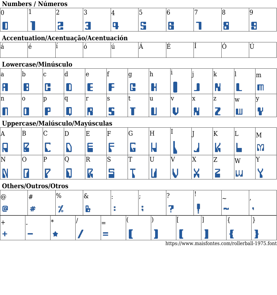 ROLLERBALL 1975: Baixar Fonte Grátis | MaisFontes
