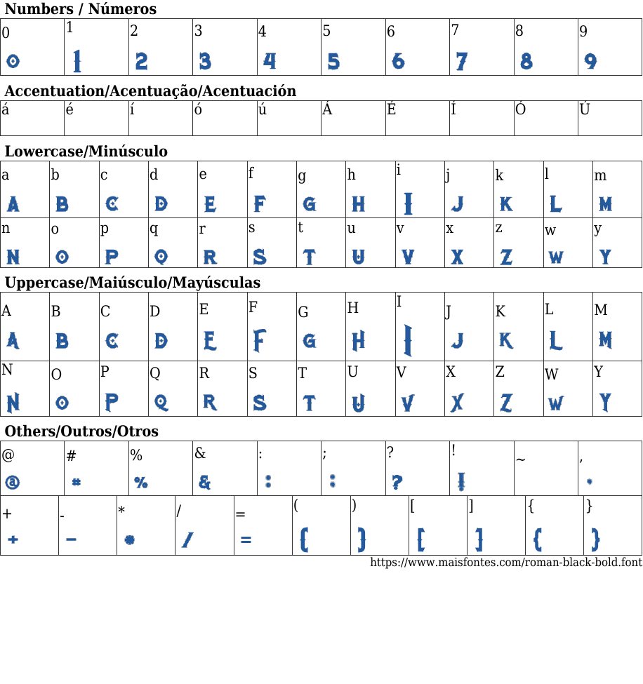 Roman Black bold: Free Font Download | MaisFontes