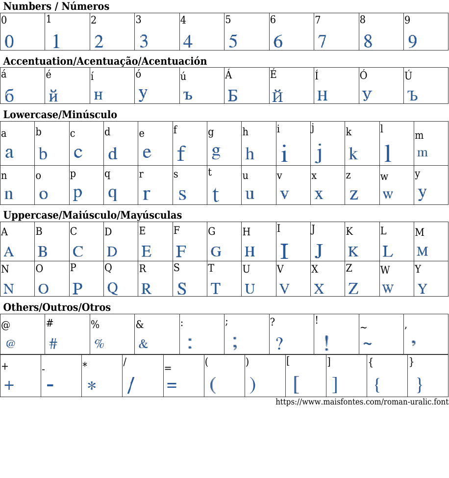 Roman Uralic: Free Font Download | MaisFontes