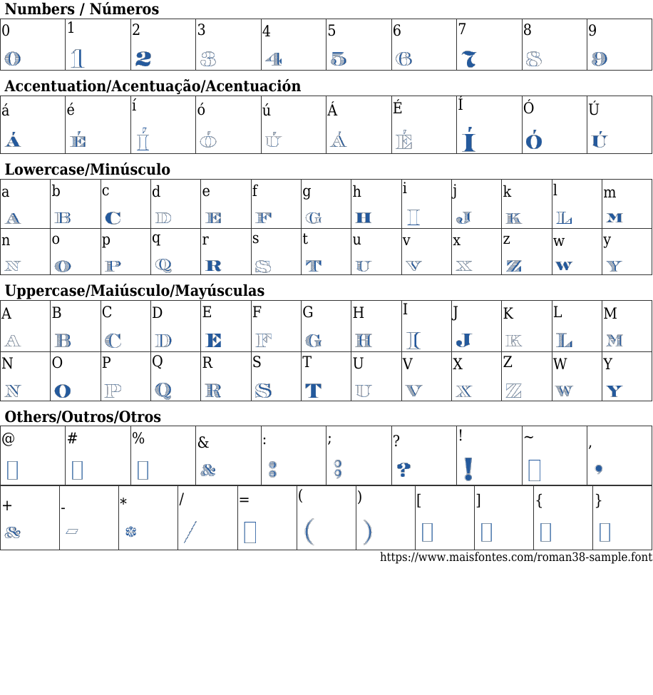 Roman 38 Sample: Baixar Fonte Grátis | MaisFontes