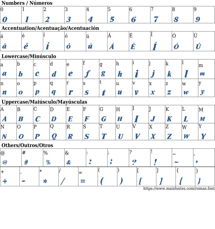 Roman: Download Free Font | MaisFontes