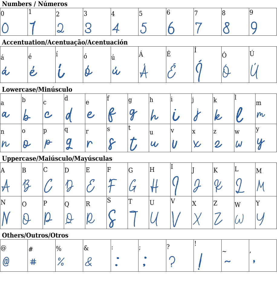 Romania Regular Font: Free Download | MaisFontes