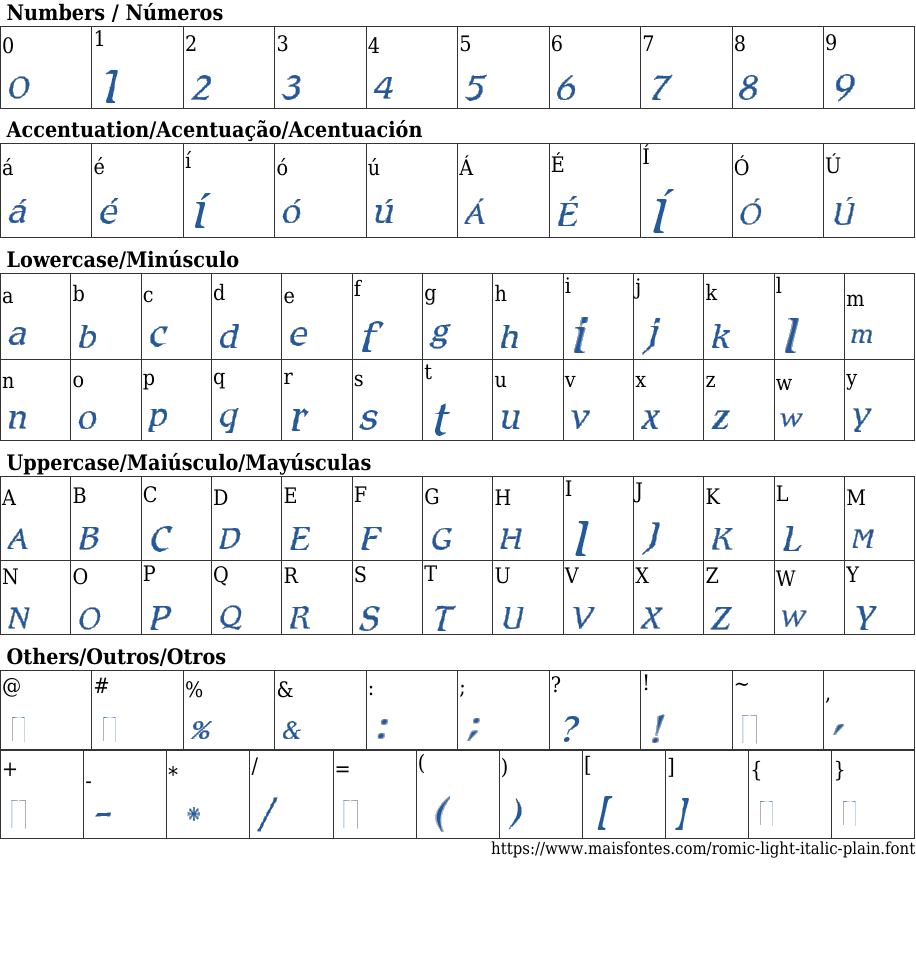 Romic Plain Light Italic: Free Font Download | MaisFontes