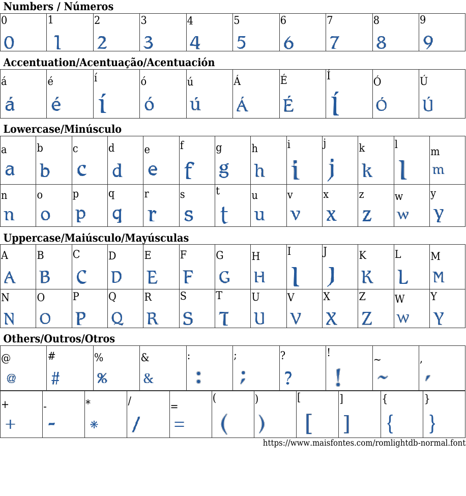 RomLightDB Normal: Descargar Fuente Gratis | MaisFontes