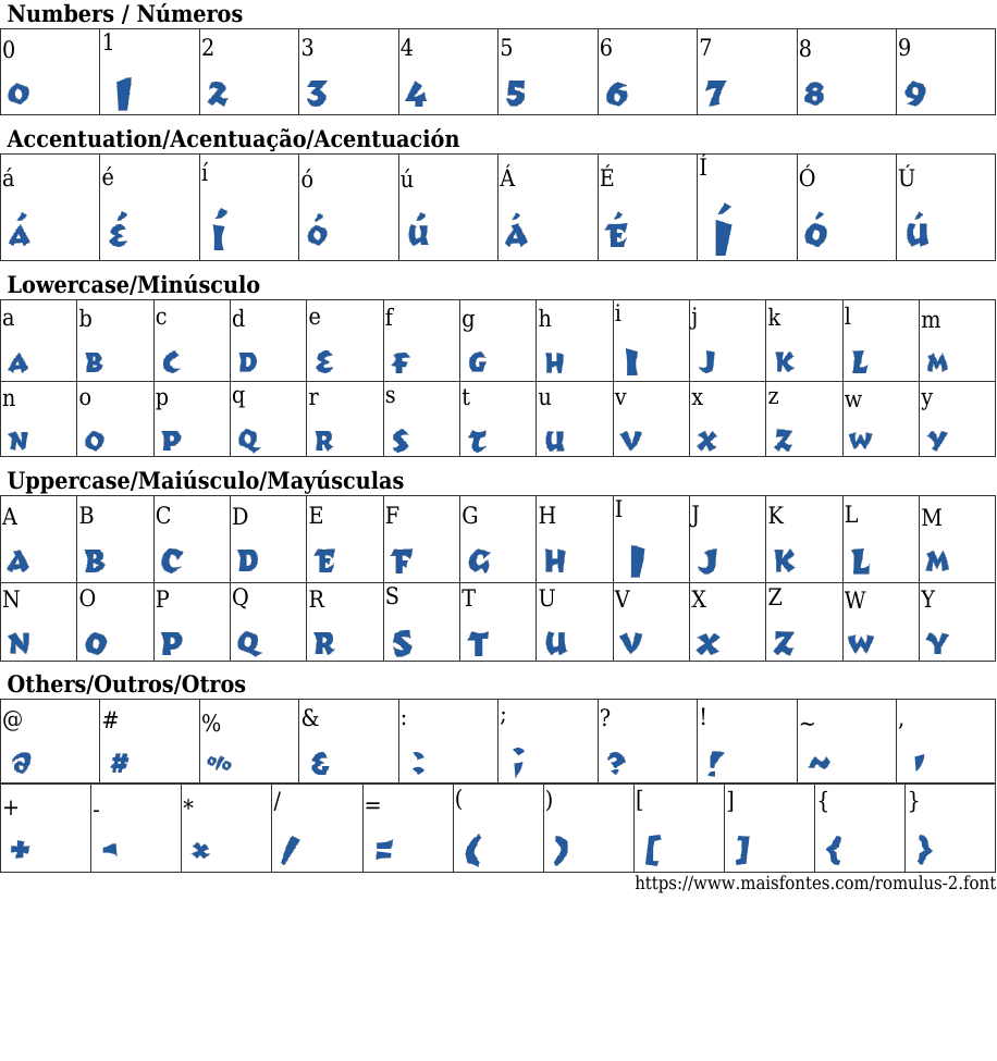 Romulus Normal: Free Font Download | MaisFontes