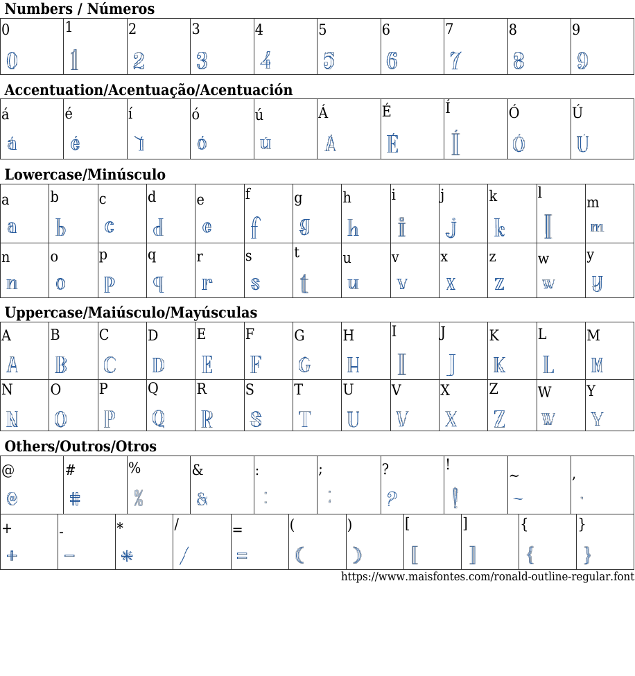 Ronald Outline Regular: Free Font Download | MaisFontes