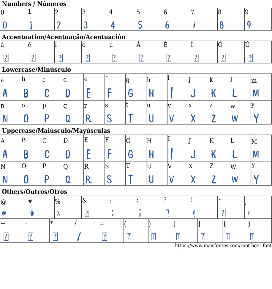 Root Beer: Free Font Download | MaisFontes