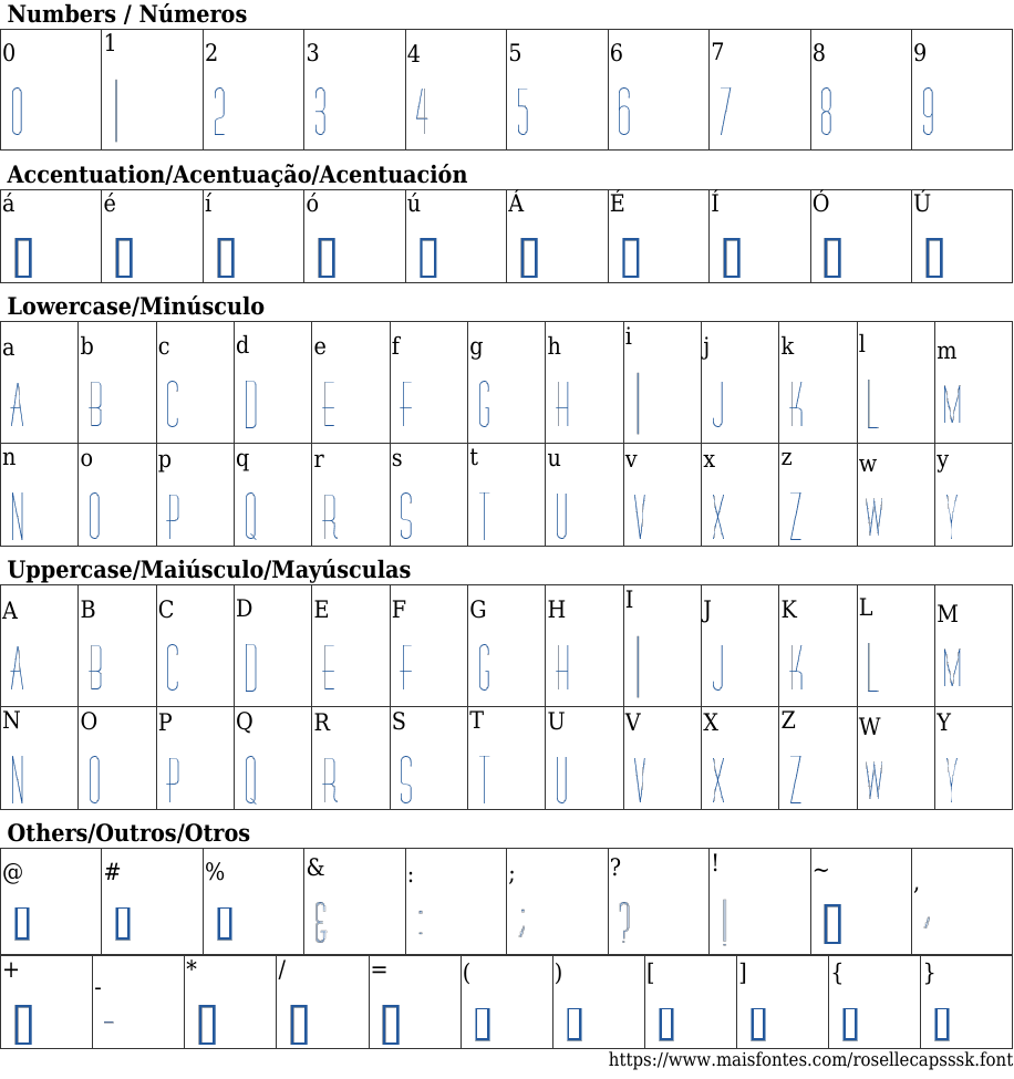 Roselle Caps SSK Font: Free Download | MaisFontes