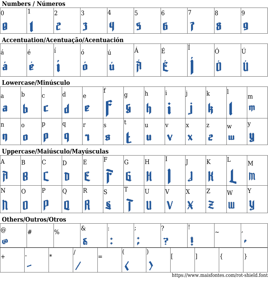 Rot Shield: Baixar Fonte Grátis | MaisFontes