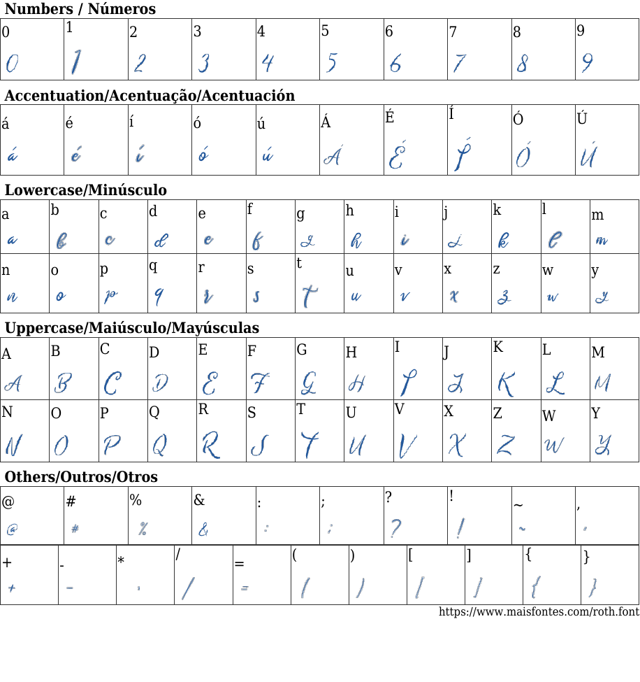 Roth: Free Font Download | MaisFontes