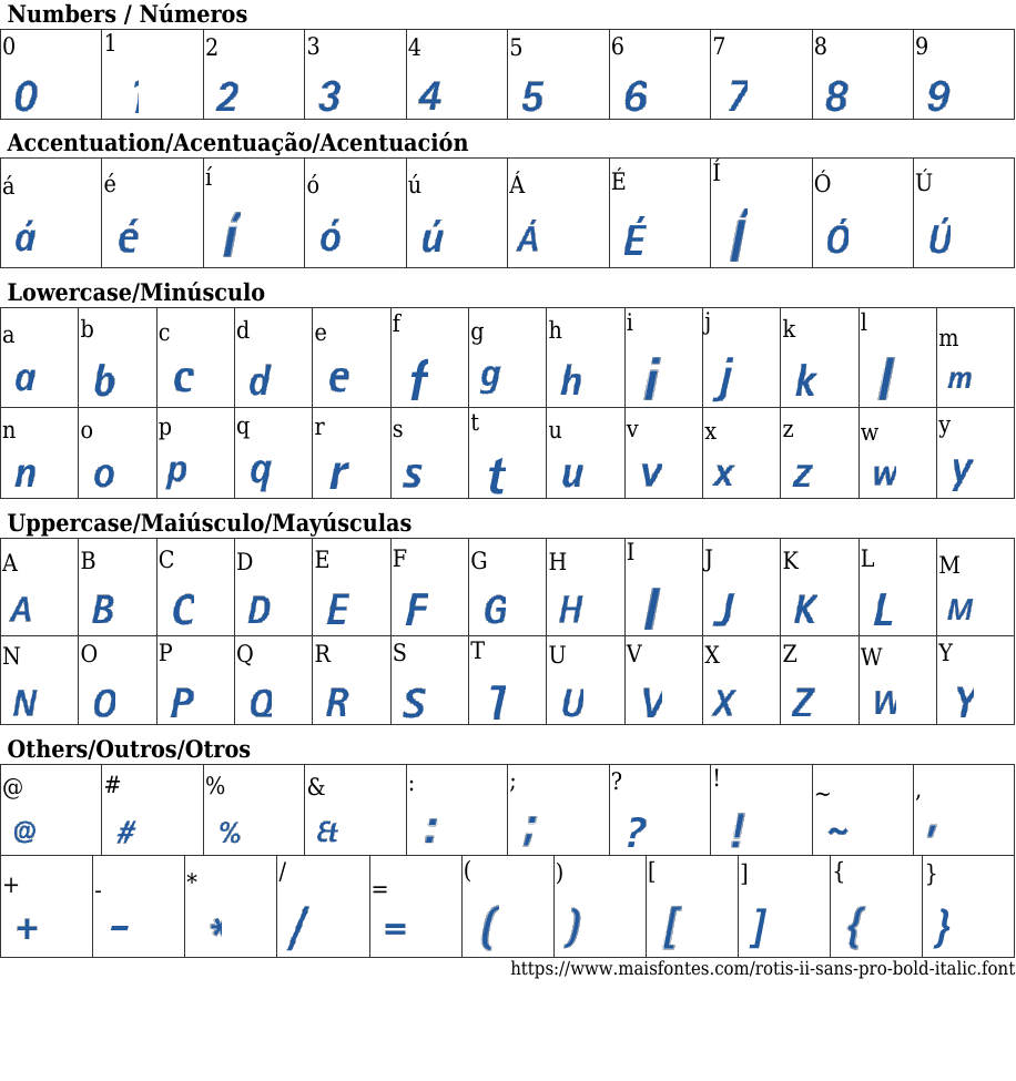 Rotis II Sans Pro Bold Italic: Free Font Download | MaisFontes