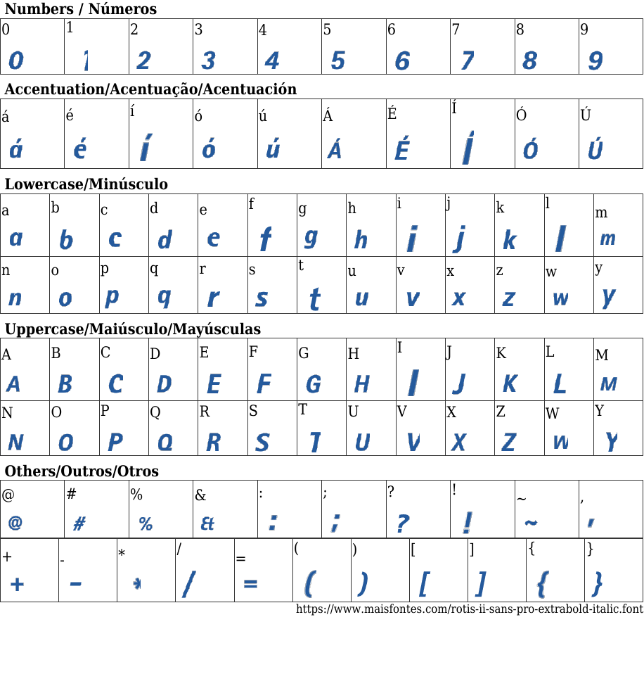 Rotis II Sans Pro ExtraBold Italic: Free Font Download | MaisFontes