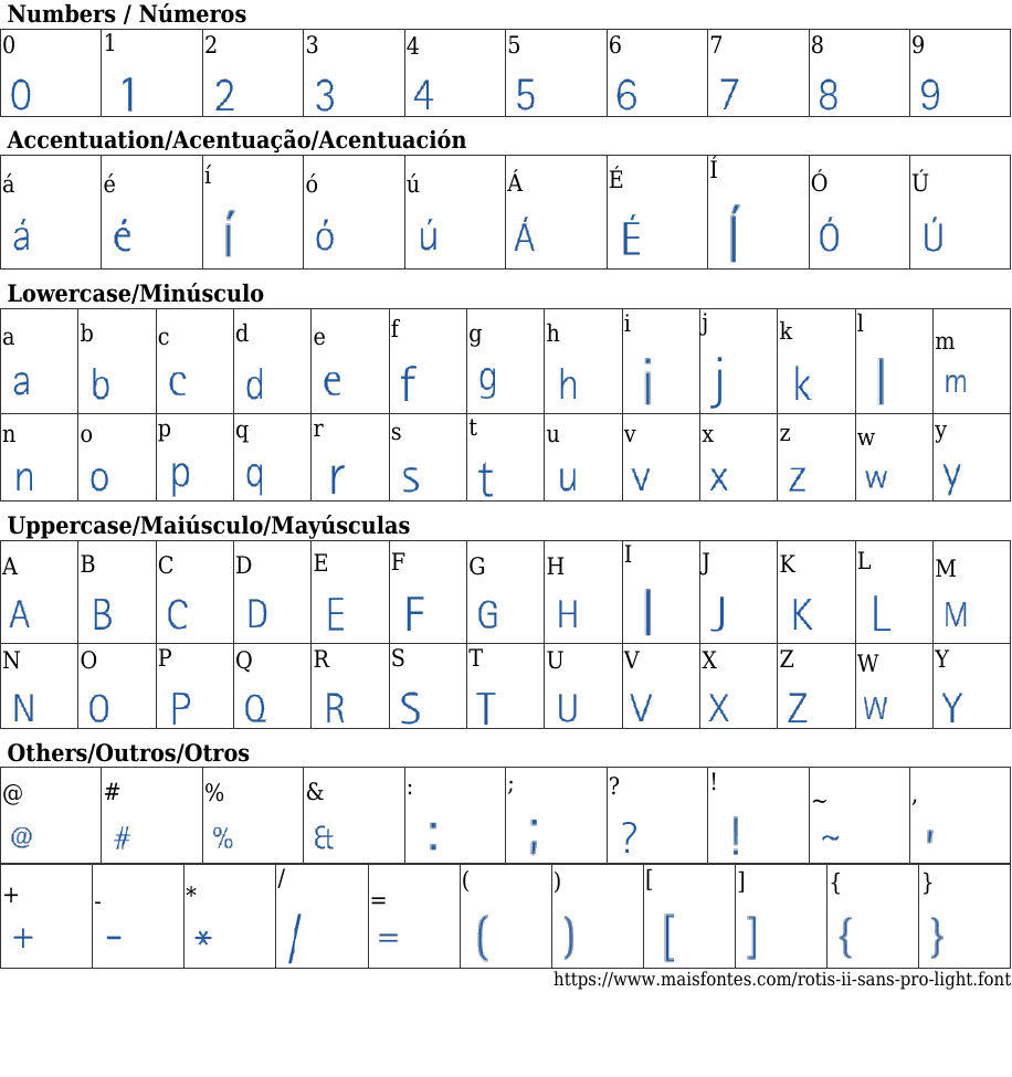 Rotis II Sans Pro Light: Free Font Download | MaisFontes